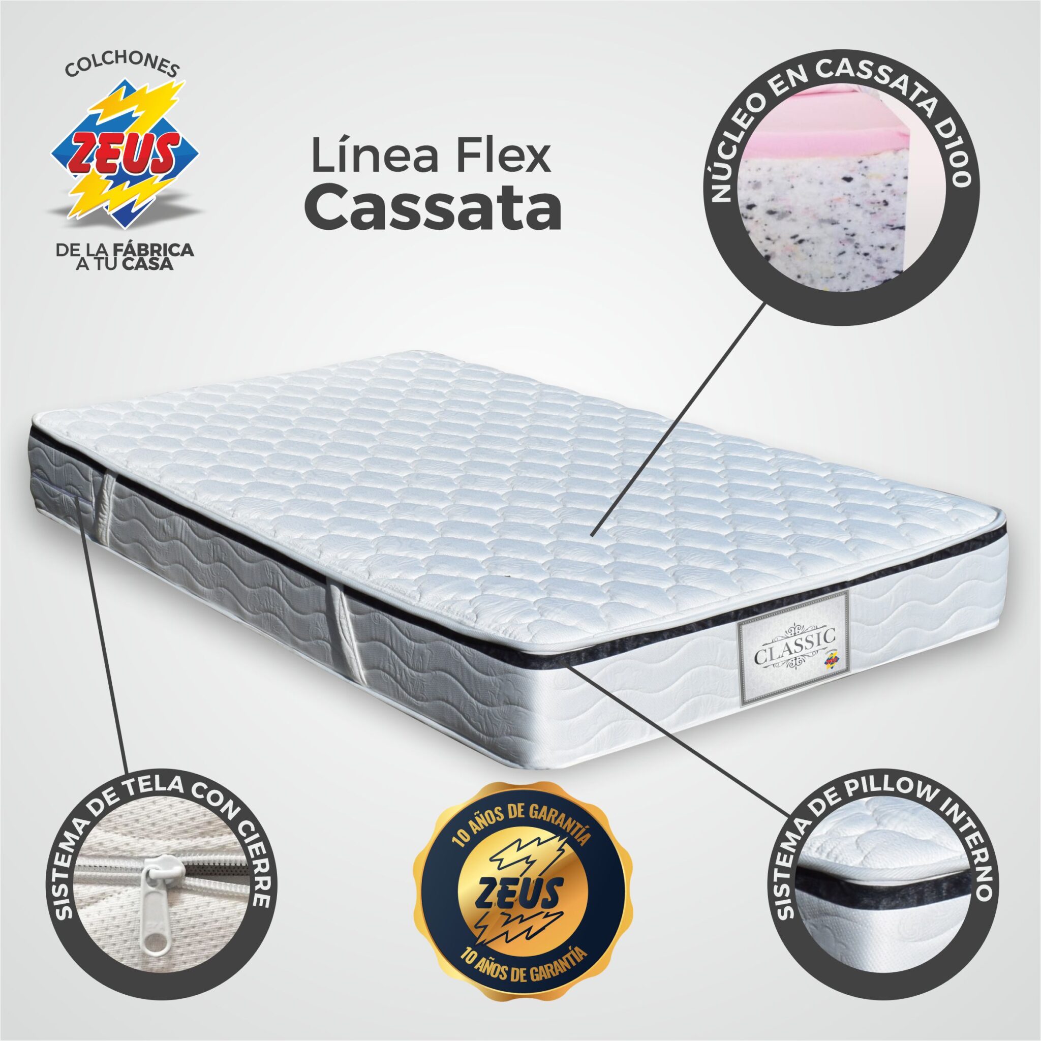 Colchón Cassata | Colchones Zeus