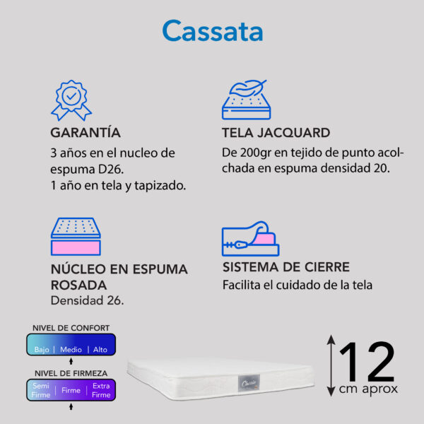 Colchón Cassata | Colchones Zeus