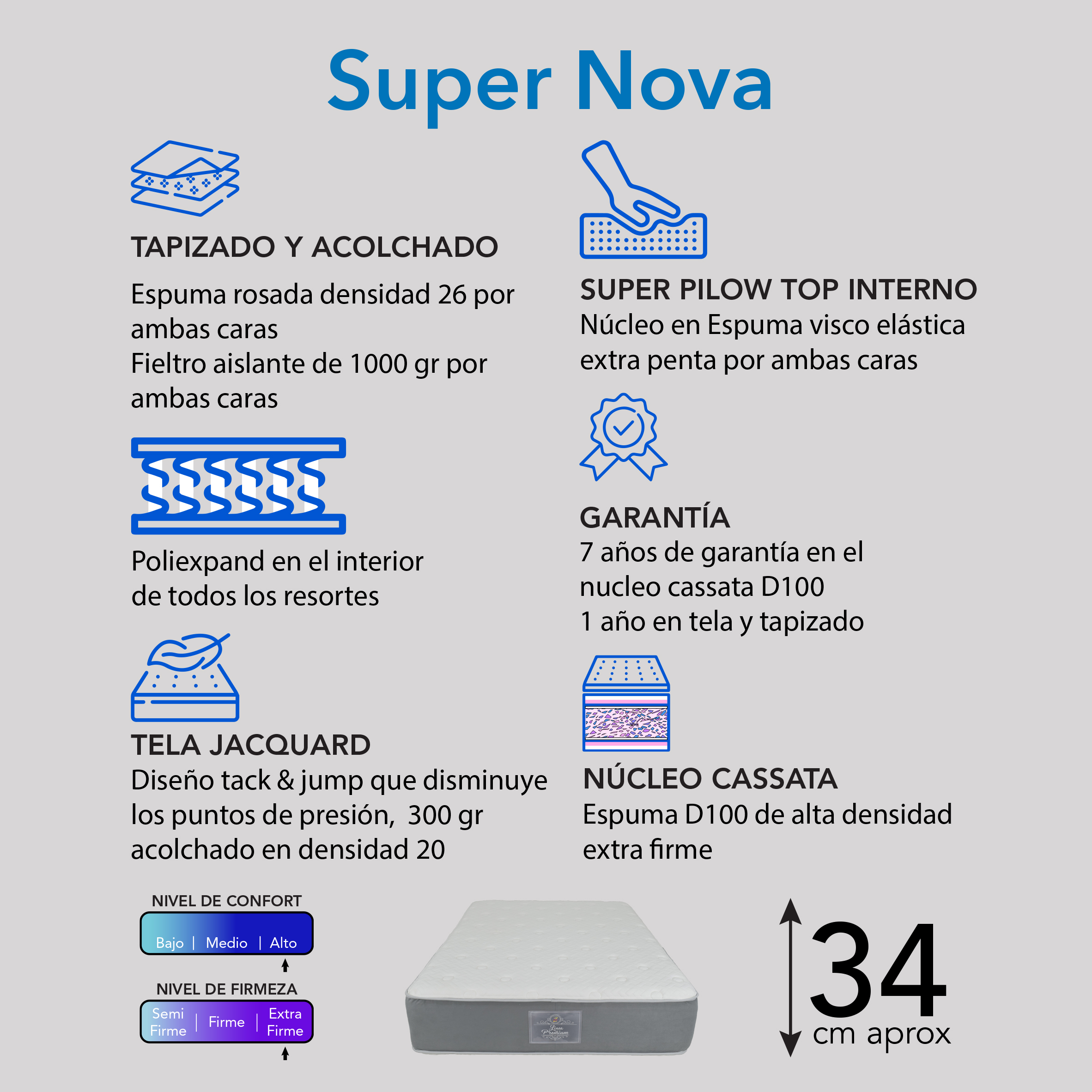 Colchón SUPER NOVA | Colchones Zeus